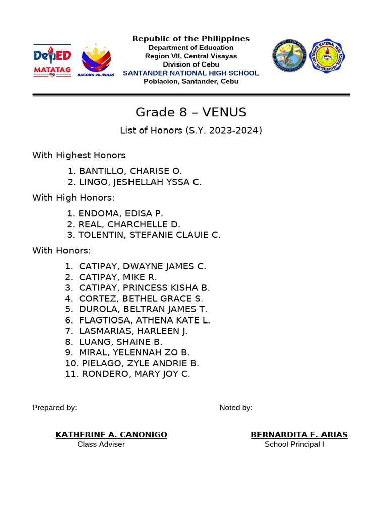 Grade 8 Honors List 2023-2024 | PDF