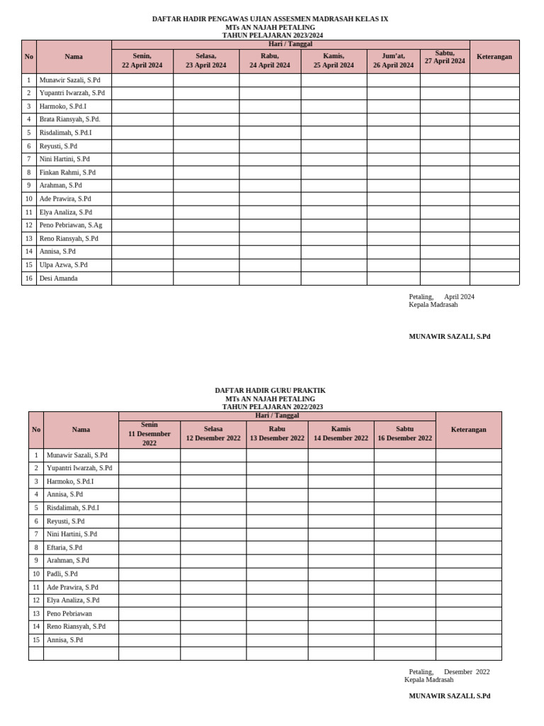 DAFTAR HADIR PENGAWAS UJIAN | PDF