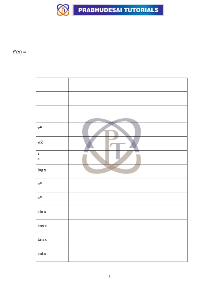12th Differentiation WS1 | PDF