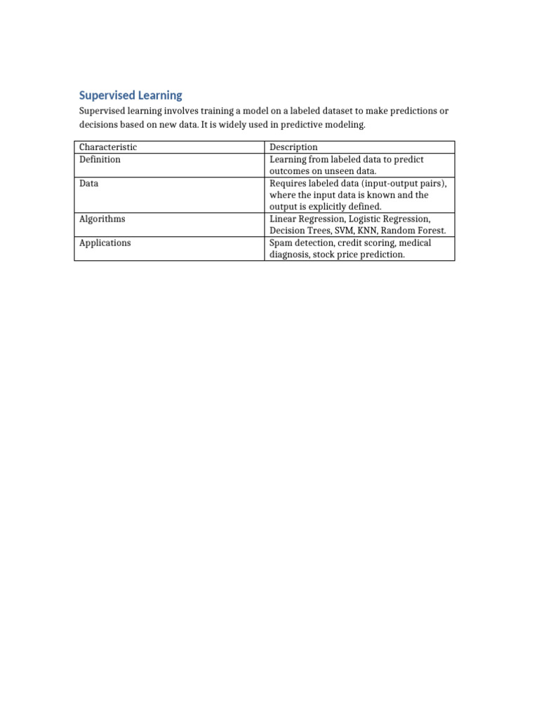 Supervised_Learning_Expanded_Tables | PDF | Support Vector Machine ... Supervised_Learning_Expanded_Tables | PDF | Support Vector Machine ...