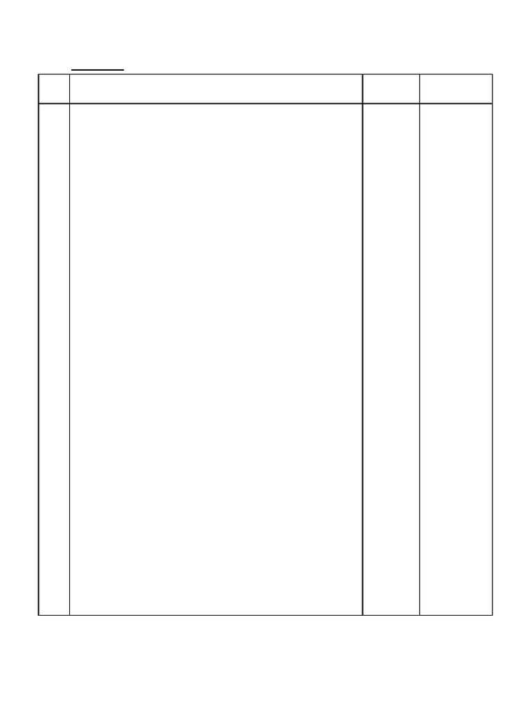 SOR BUILDING 2010 Section D - Bricklayer | PDF | Mortar (Masonry) | Cement
