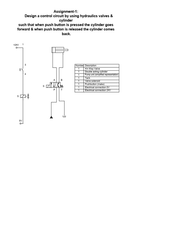 Electro Hydraulics Assignment | PDF | Equipment | Manufactured Goods