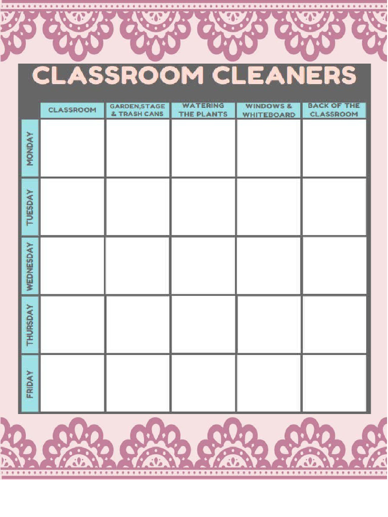 CLEANERS | PDF