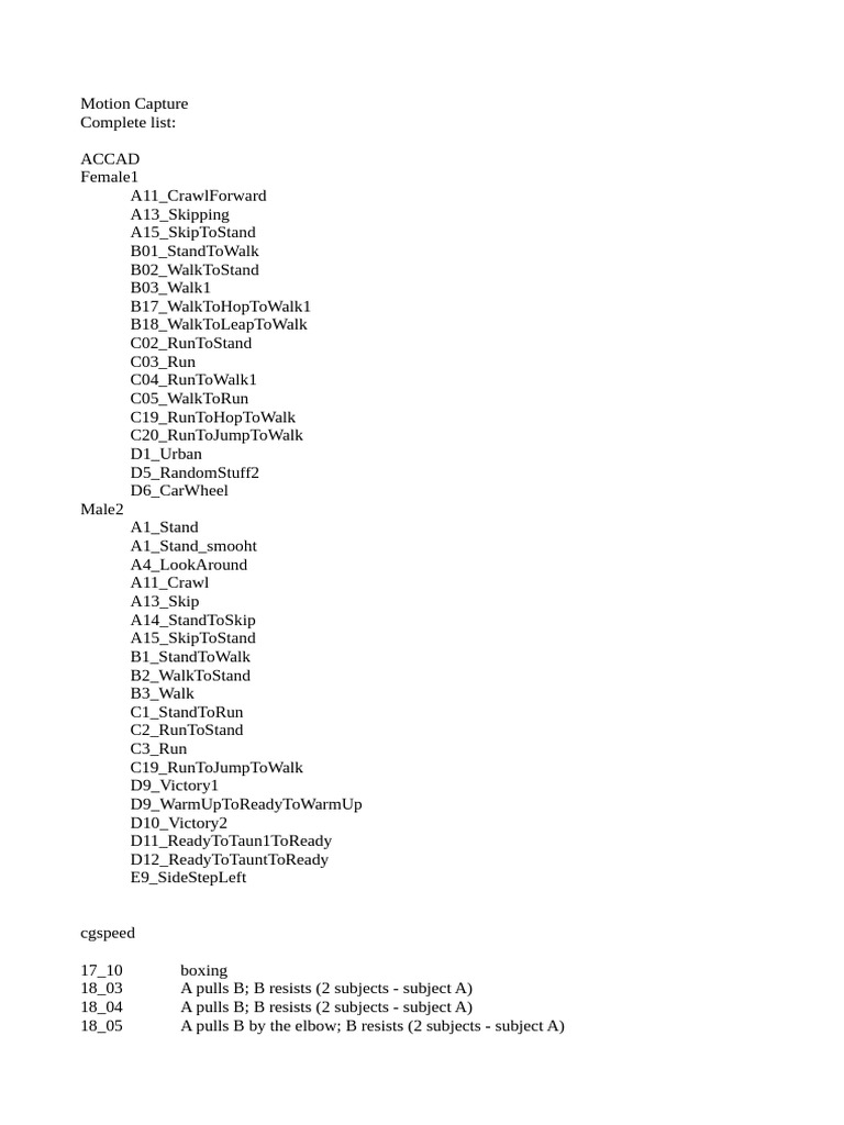 AnimSchool Mocap Complete List | PDF