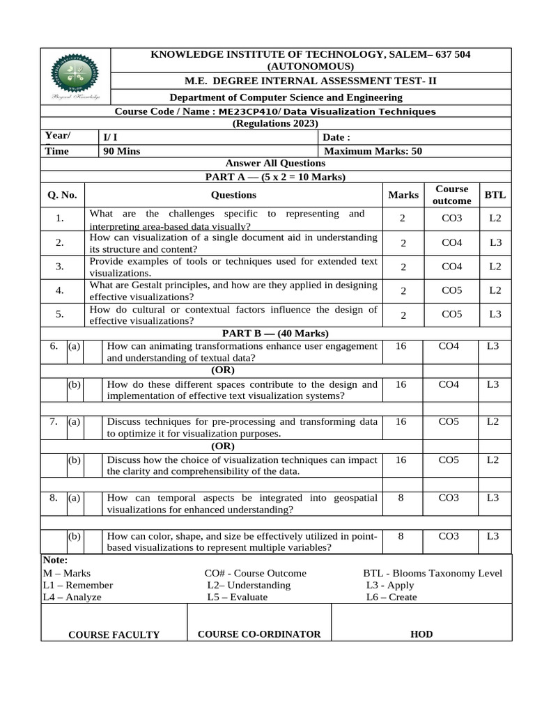 DVT IAT2 | PDF | Data | Science
