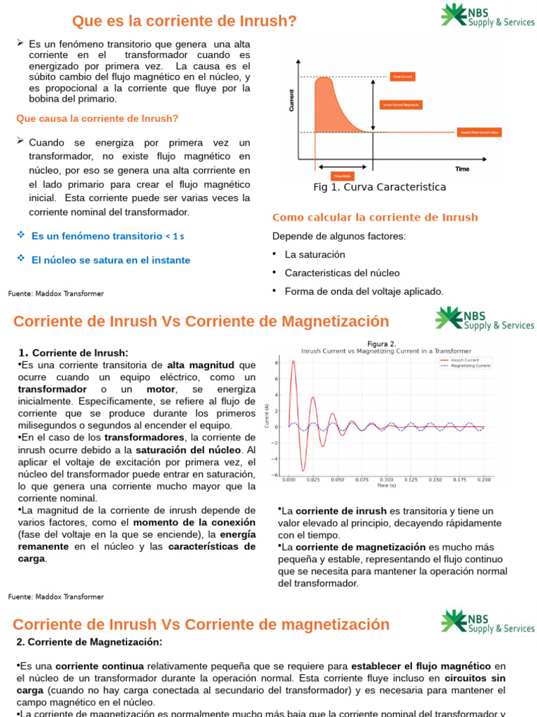 Corriente de Inrush en Transformadores | PDF | Transformador | Energia ...