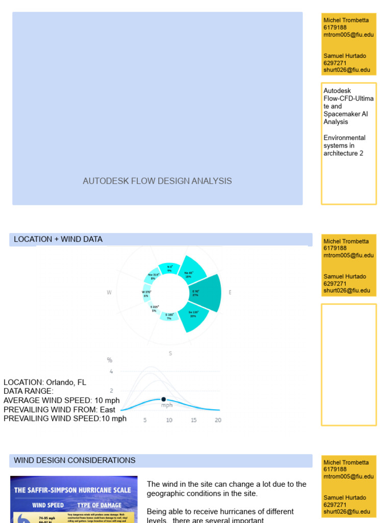Trombetta Hurtado Assignment3 | PDF | Wound | Wind Speed