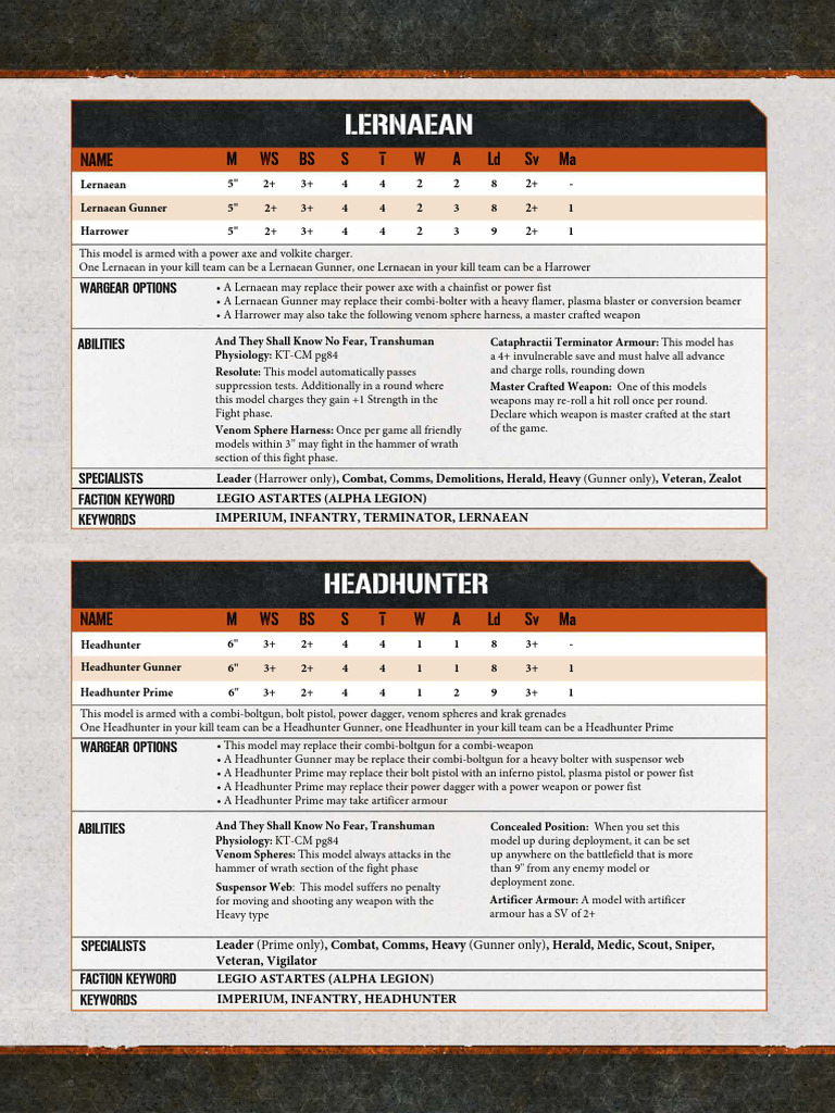 Traitor Legion Datasheets WIP1 | PDF | Infantry | Artillery