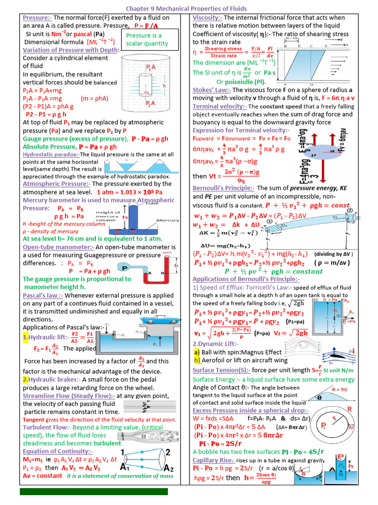 fluids 1 Label | PDF | Pressure | Force