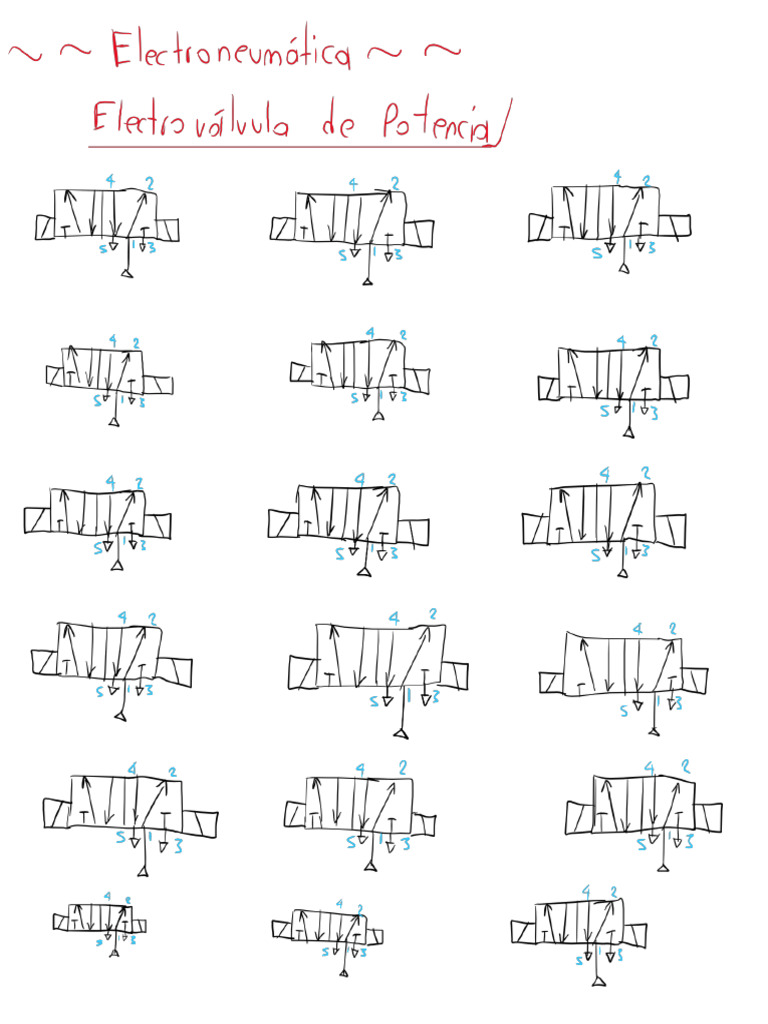 Plana de La Simbología Electroneumatica | PDF