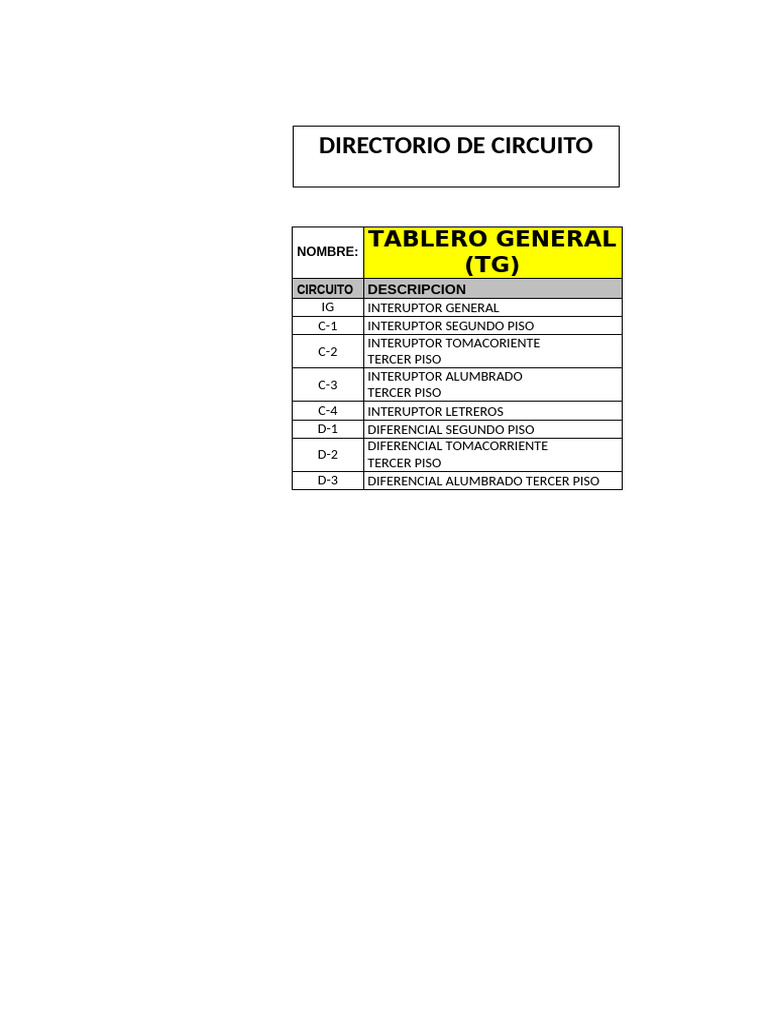 Tablero Cesar2 | PDF