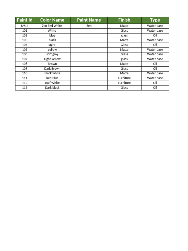 Database for Paint Inventory | PDF | Artistic Techniques | Image Processing