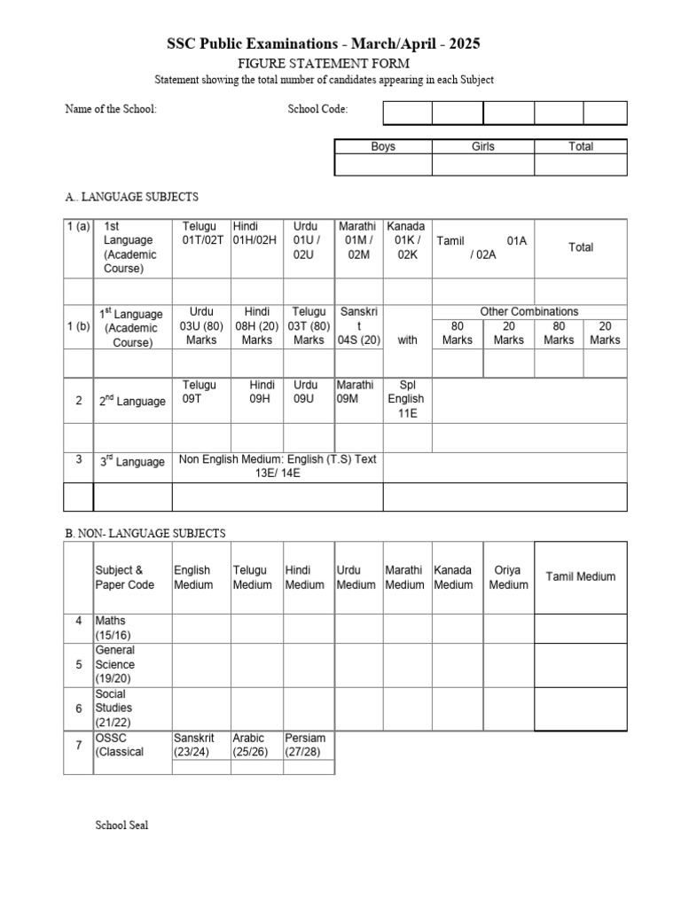 SSC Figure Statement Form 2025 | PDF