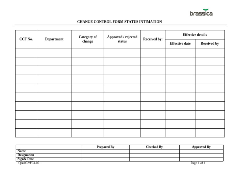 3 Change Control Form Status Intimation | PDF