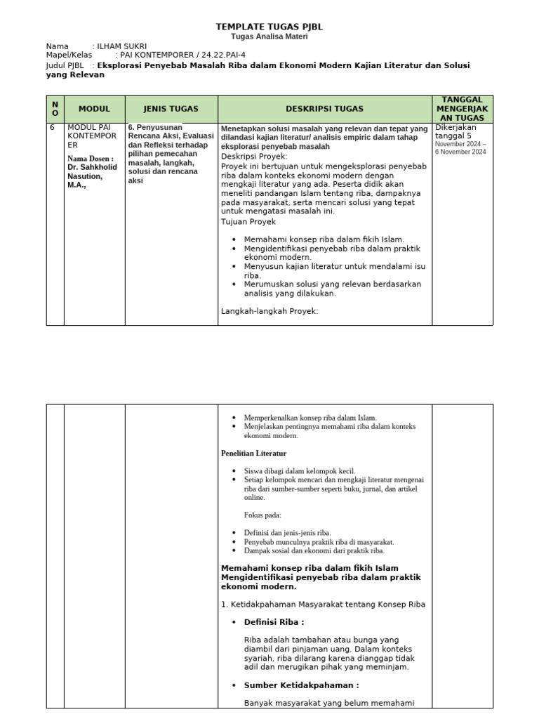 Tugas PJBL Pai Kontemporer | PDF