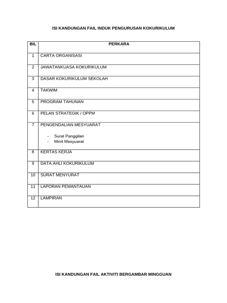 Isi Kandungan Fail Induk Majlis Kokurikulum | PDF