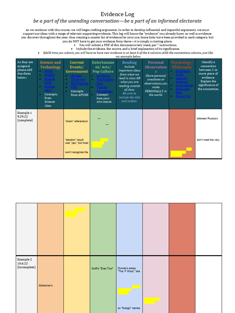 AP Lang Evidence Log | PDF | Science | Evidence