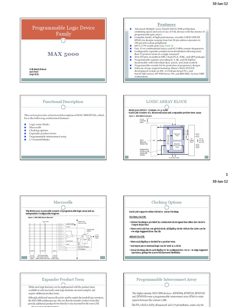 Max 5000 PDF | PDF