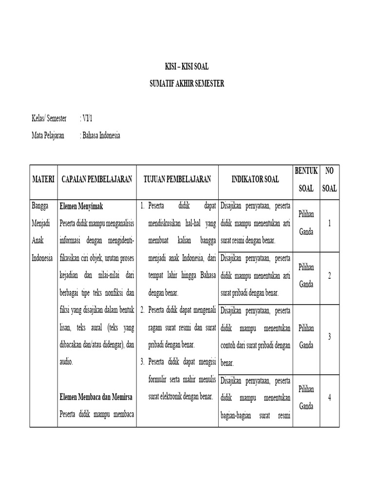 Kisi Asas Ganjil Bhs. Indonesia Kelas 6 | PDF