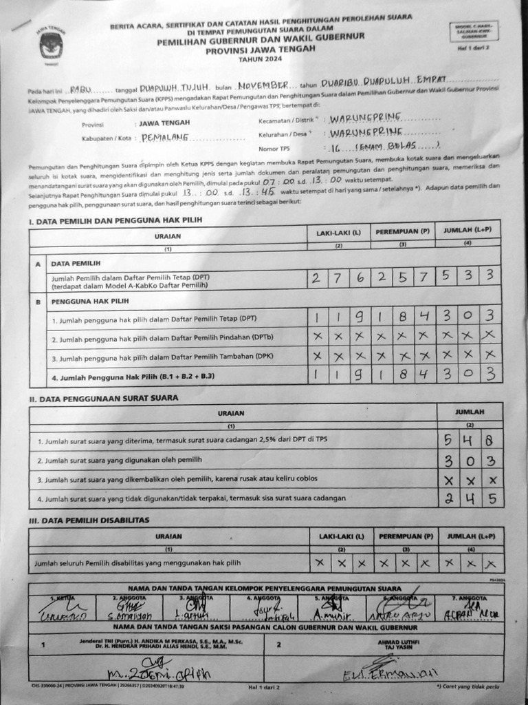 Formulir Model C. Hasil Salinan | PDF