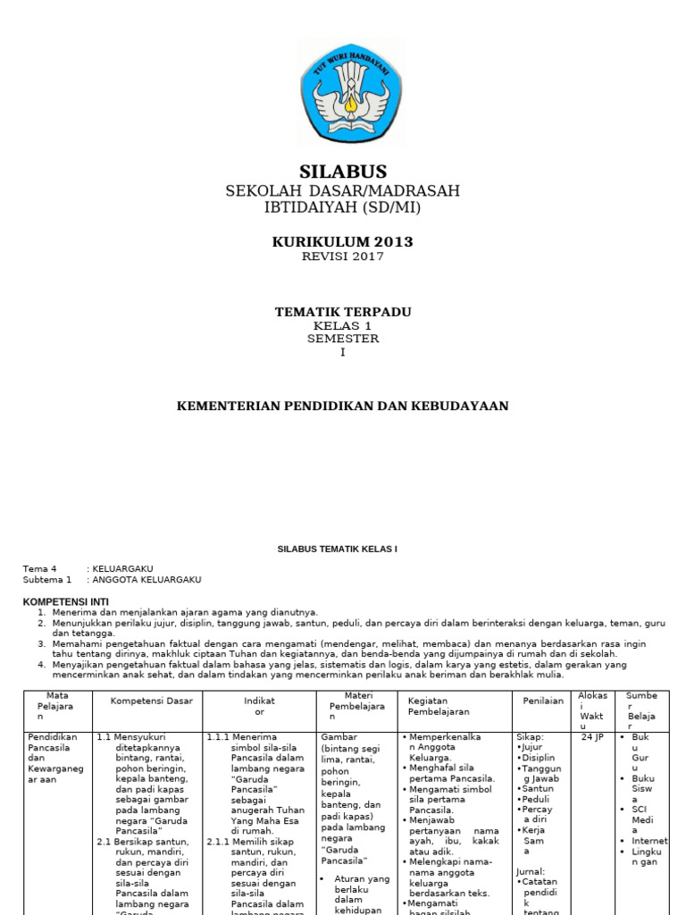 Silabus Kelas 1 Tema 4 ( datadikdasmen.com)(1) | PDF