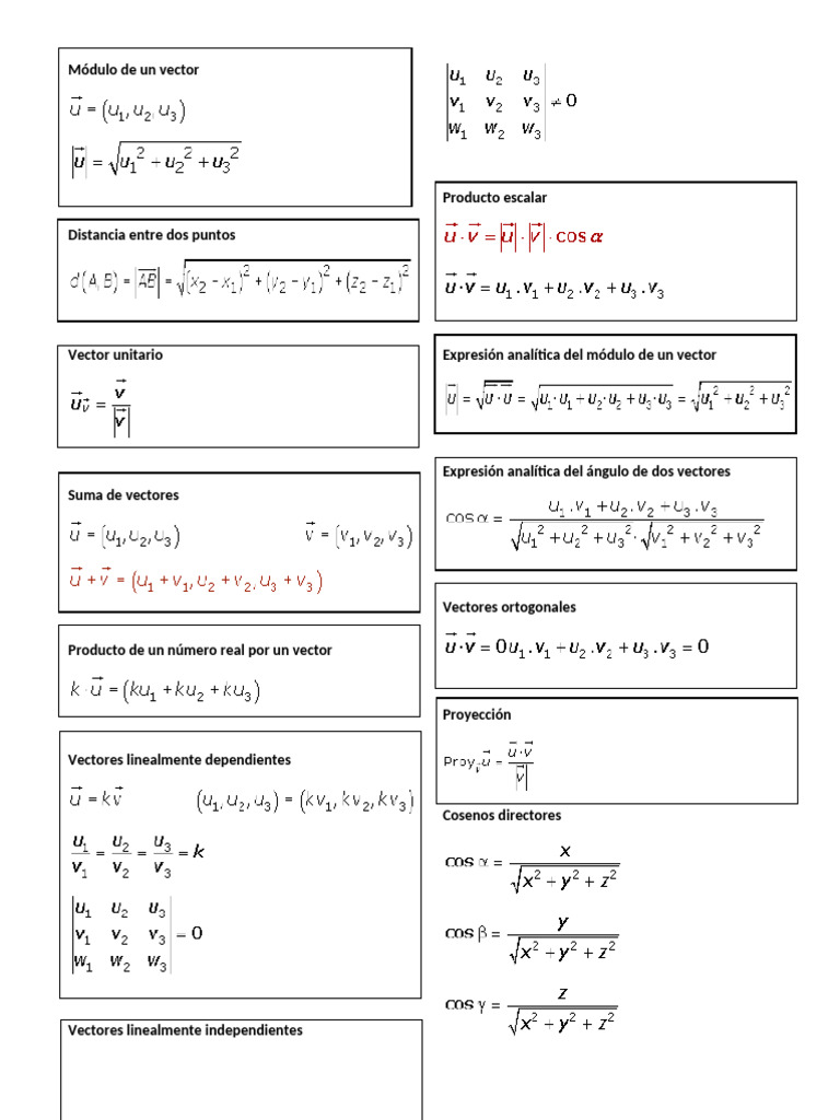 Formulas en R3 | PDF
