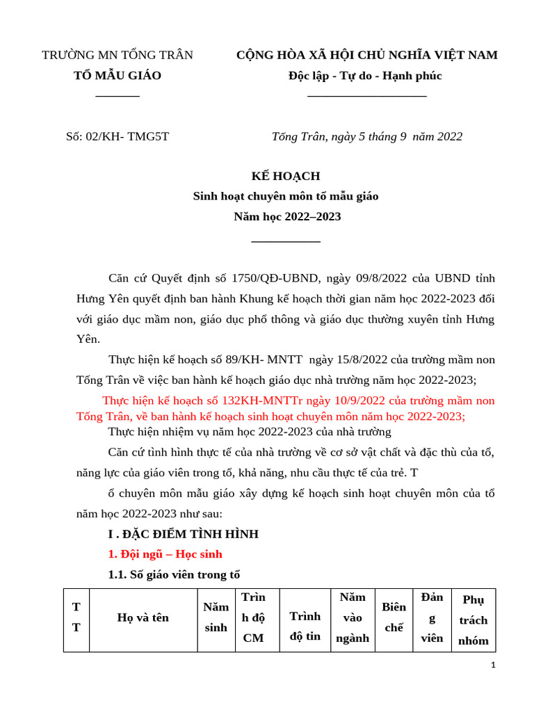 KHSH CM T MG | PDF