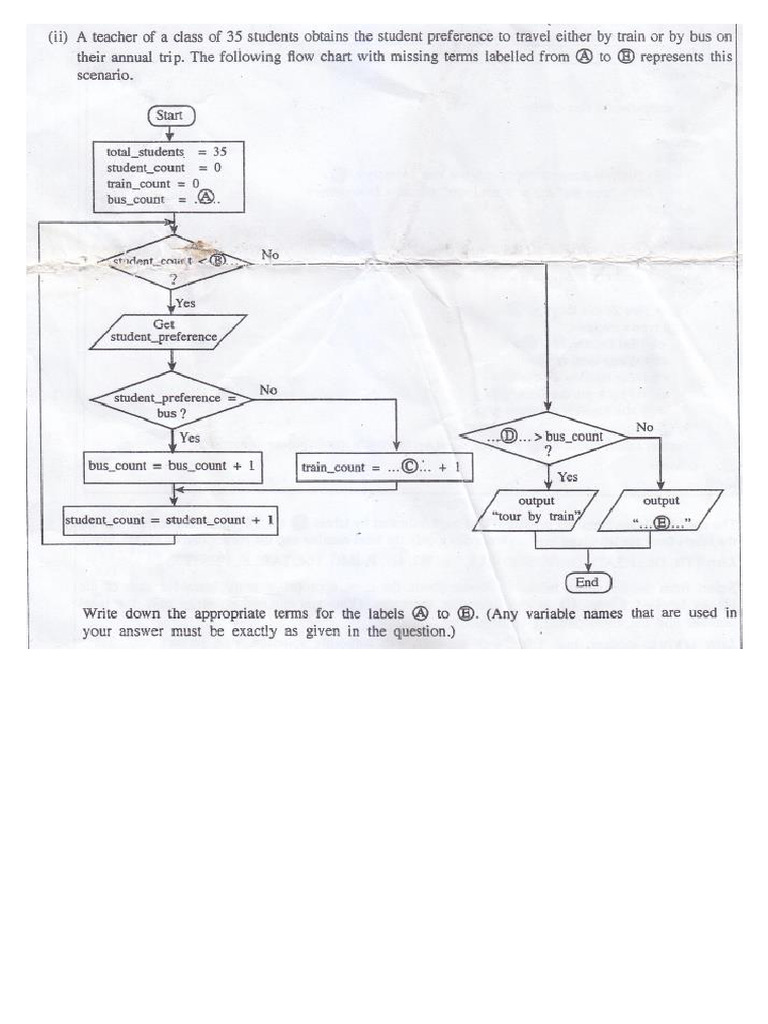 Flow Charts 2 | PDF