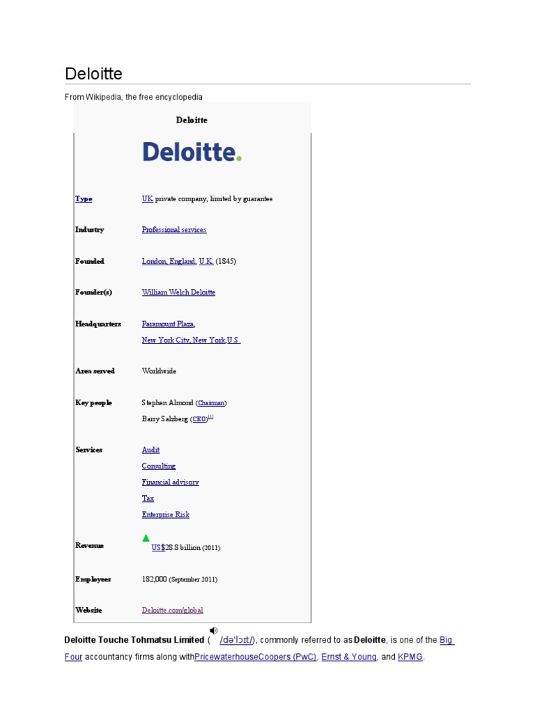 Deloitte | PDF | Companies | Business