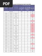 Goat Health Record Template | PDF | Goat | Domestication