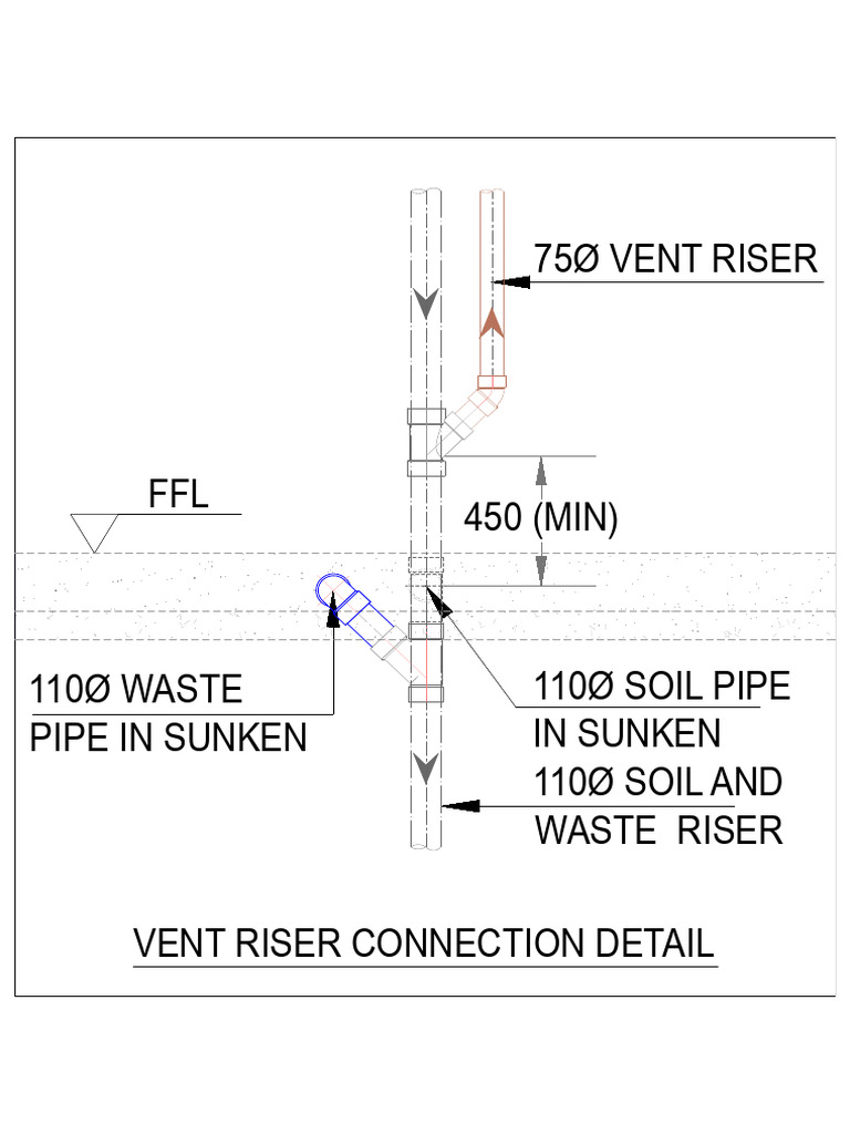 Riser Detail | PDF