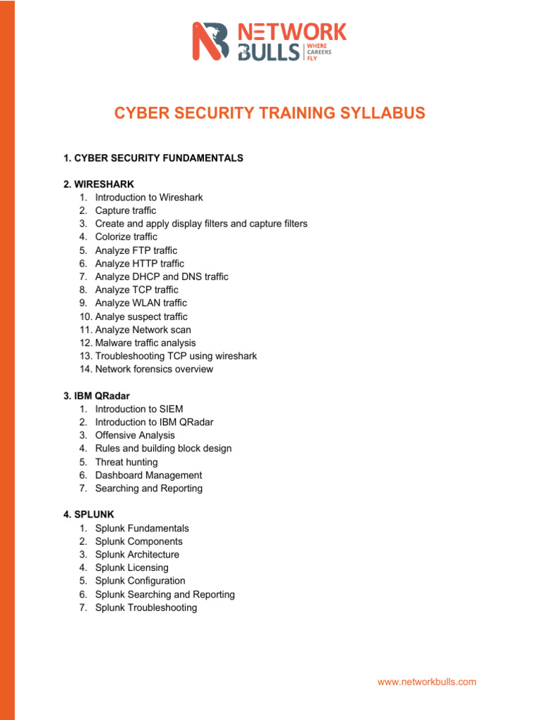 Cyber Security + Ethical Hacking Syllabus Syllabus (1) | PDF
