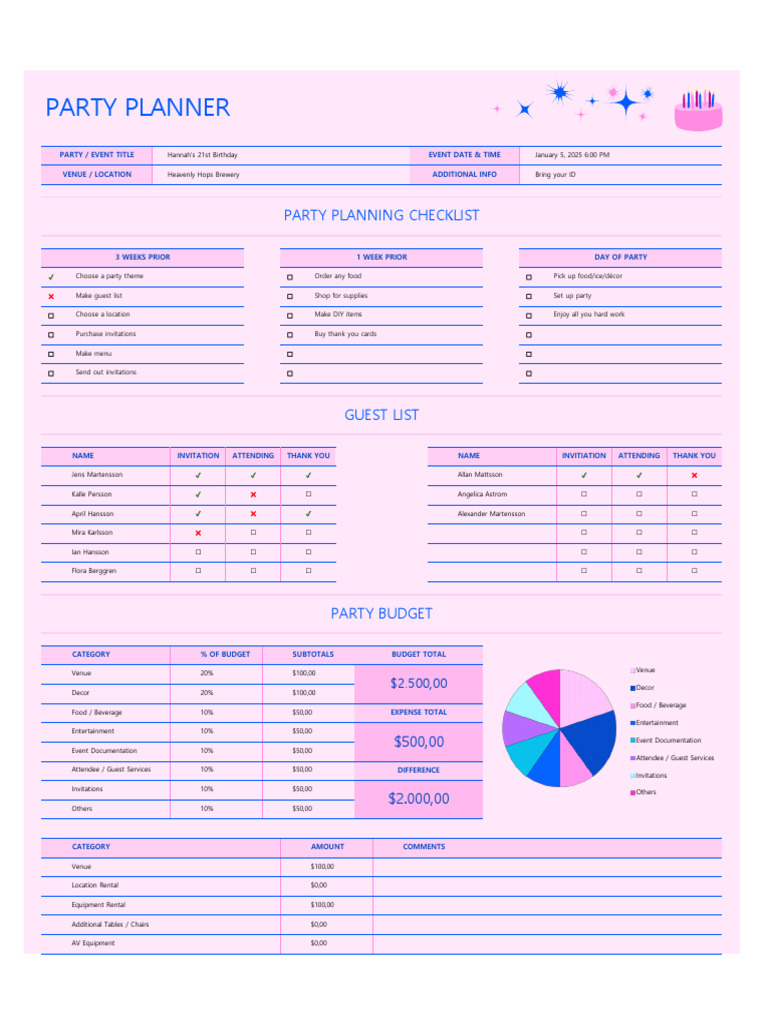 Party Planner and Checklist1 | PDF