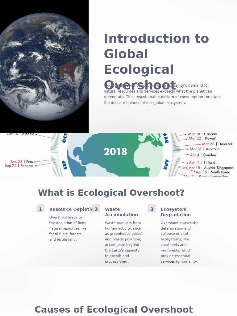 Introduction To Global Ecological Overshoot | PDF | Sustainability ...