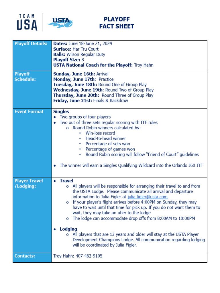 2024 USTA Playoff Event Details | PDF