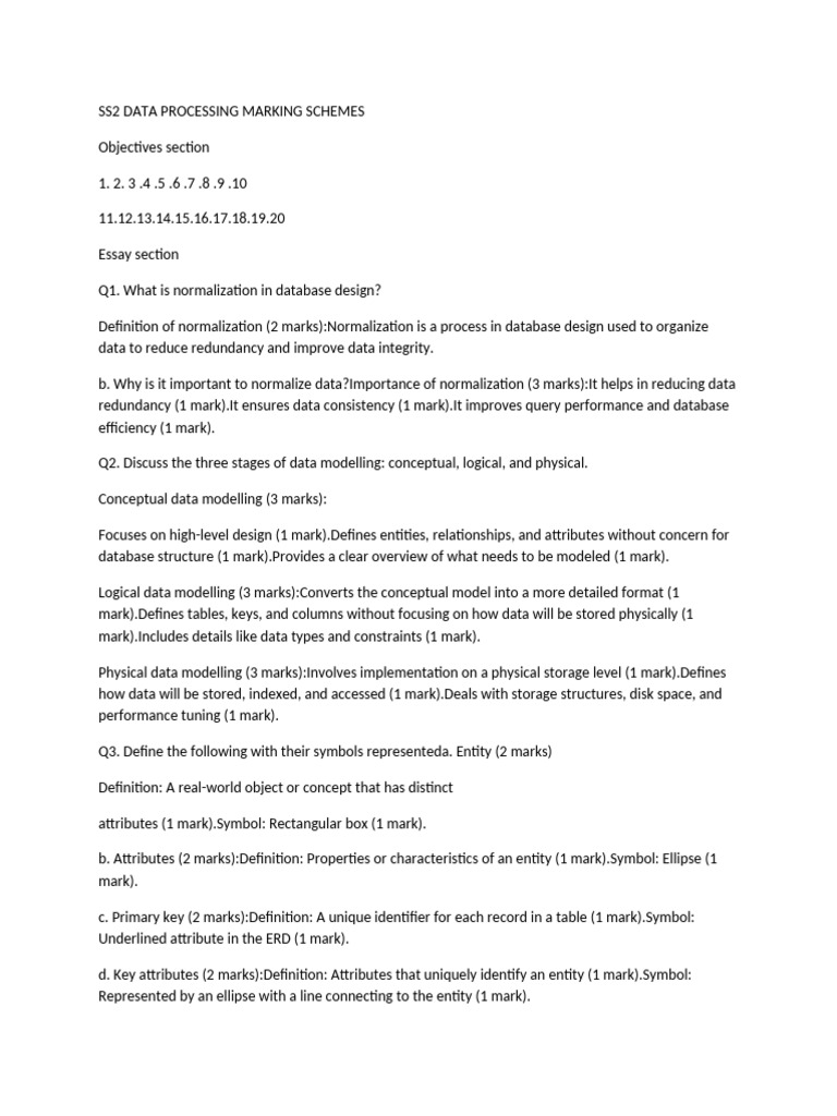 SS2 MARKING SCHEMES | PDF | Databases | Data Model