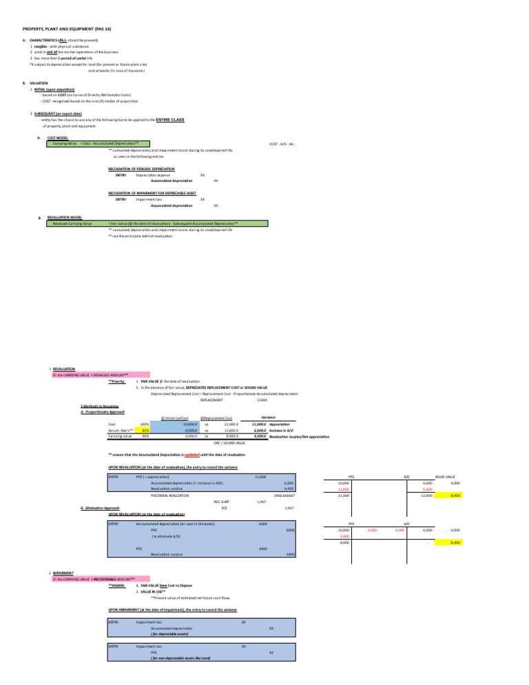 1. PPE | PDF | Depreciation | Book Value