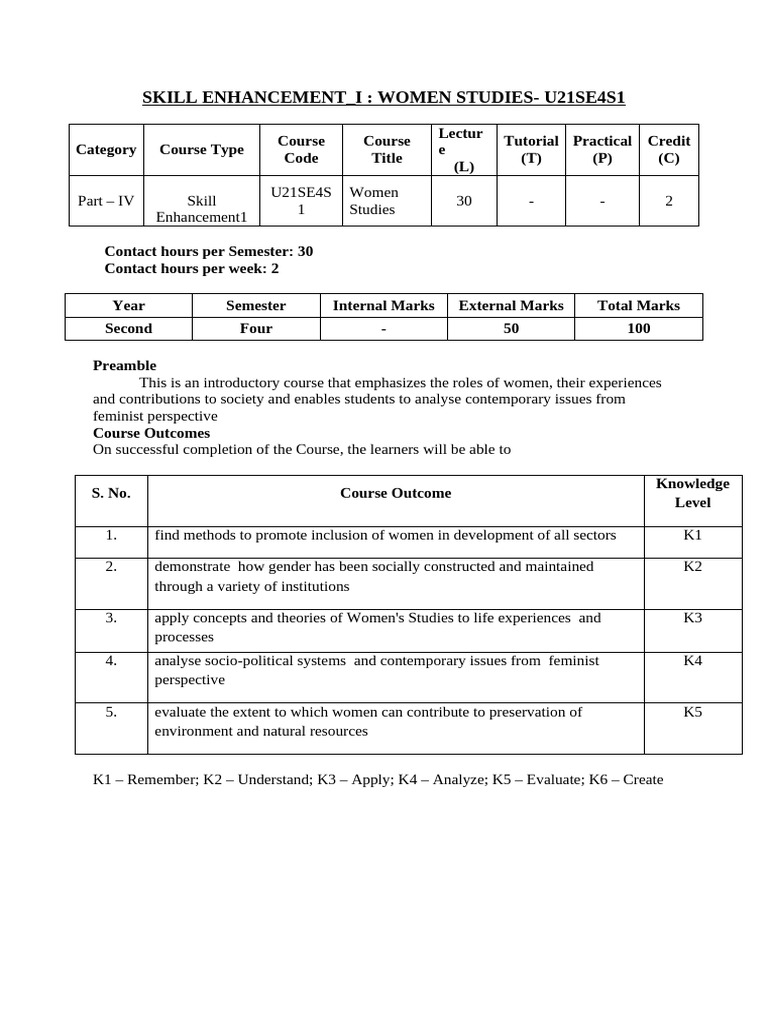 Women Studies Syllabus | PDF | Women's Studies | Gender Studies