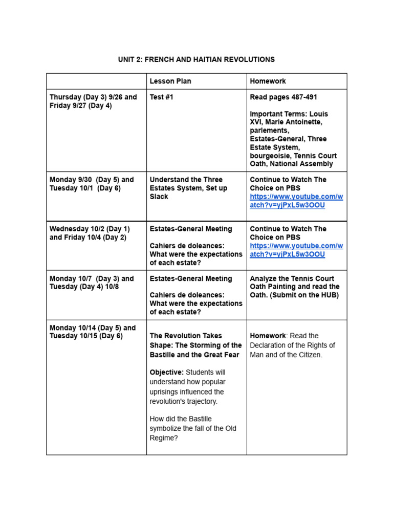 French and Haitian Revolutions Plan | PDF | Reign Of Terror | French ...