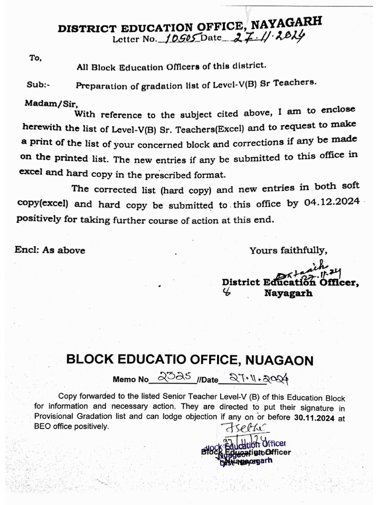 Provisional Gradation List | PDF