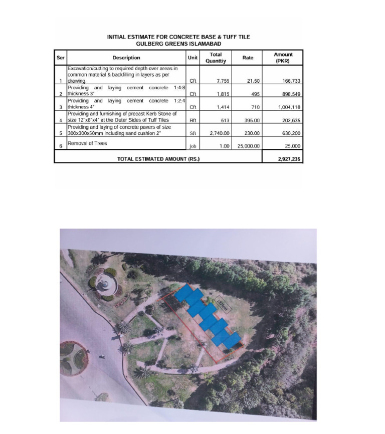 Boq Concrete Base Near Red Bridge | PDF