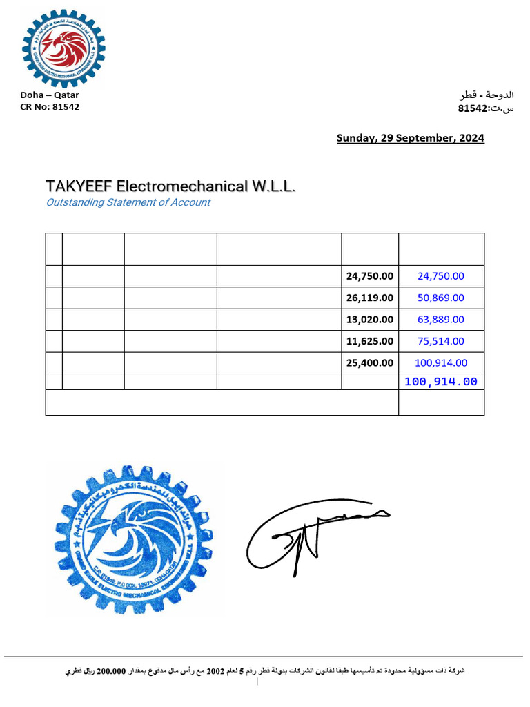 Outstanding Soa - Takyeef | PDF