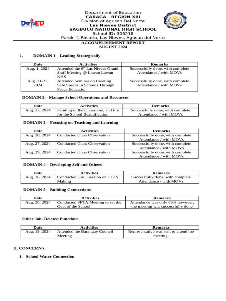 Accomplishment Report August 2024 | PDF