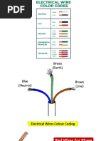 PILC Cable Data Sheet PDF | PDF | Insulator (Electricity) | Wire