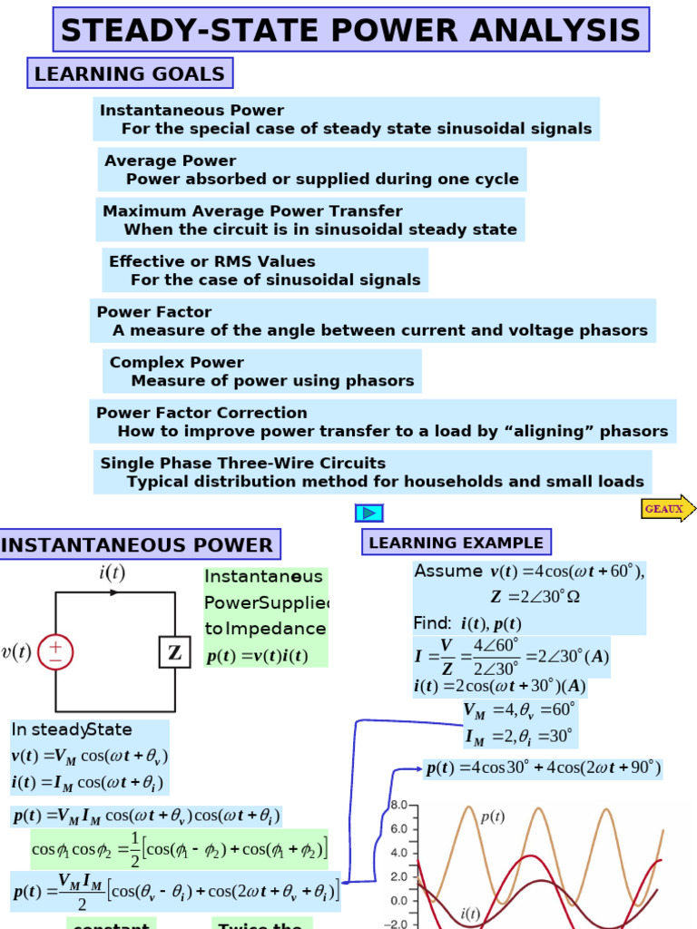 Steady-State Power Analysis Guide | PDF | Electrical Impedance | Electromagnetism