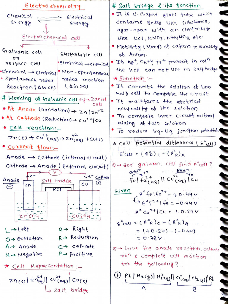 Printable Electrochemistry Short Notes | PDF