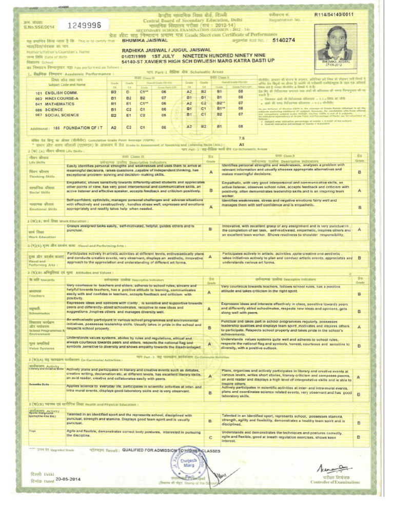 10th Certificate | PDF