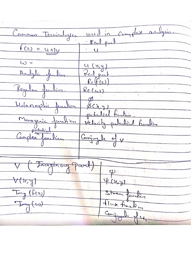 Milne Thomson Method | PDF