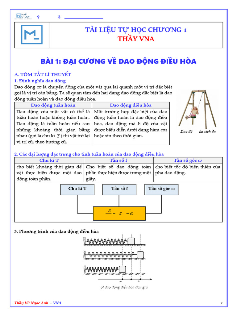 Tài Liệu Học Chương 1 - Dao Động Cơ - Đầy Đủ Chi Tiết - Thầy VNA | PDF