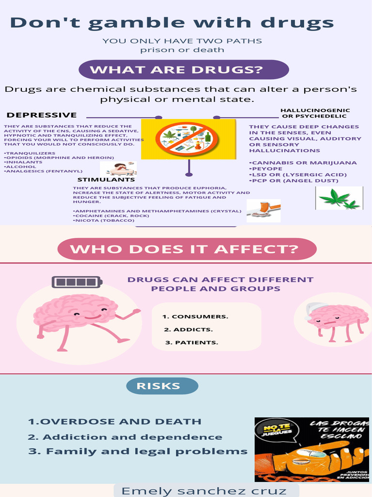 Understanding Drug Effects & Risks | PDF